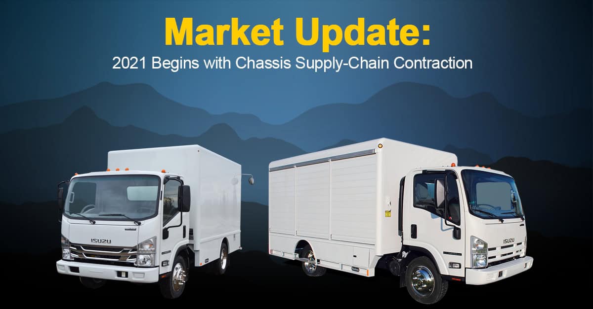 Hackney Market Update for 2021 - Hackney